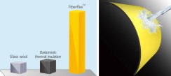 Durkflex Elastomeric Thermal Insulation Materials - Durkflex