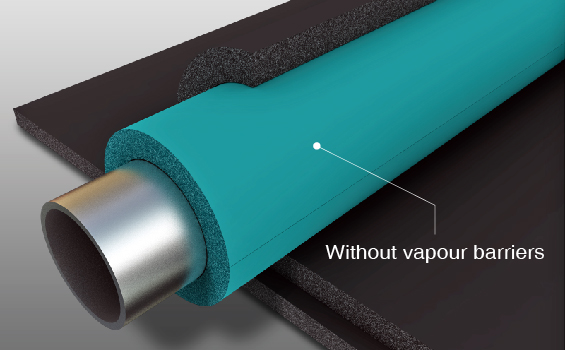 Durkflex FC-S / FC-M - Durkflex